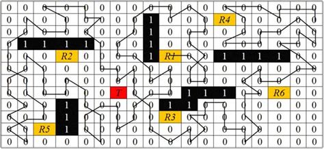 The Exploration Path For Robot Generated By Informed Random Search Download Scientific Diagram
