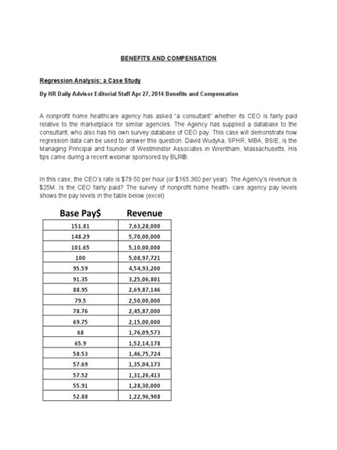 Benefits And Compensation Regression Analysis Pdf