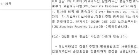Hlb 주가전망 목표주가 3월 Fda 승인 실패 재도전 Money Infor
