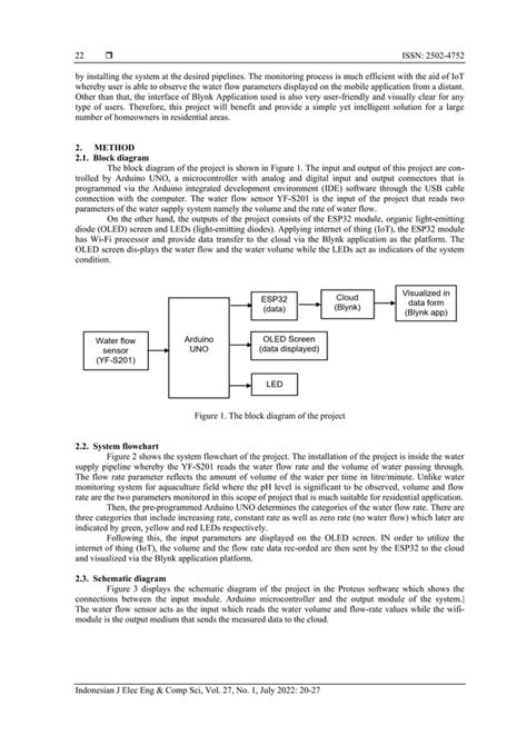 Intelligentwaterflowmonitoringsystembasedon 1pdf Intelligentwaterflowmonitoringsystembasedon 1pdf