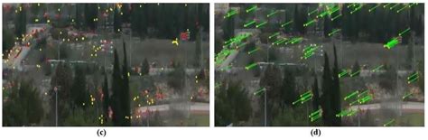 Process Of Estimating Motion Vectors A Input Frame B Obtained Download Scientific Diagram