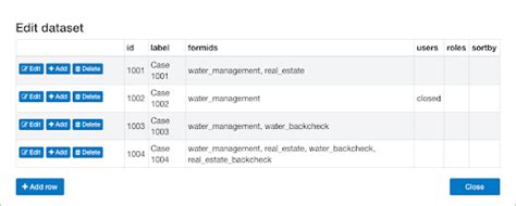 Guide To Case Management Part 4 Case Management Workflows Surveycto