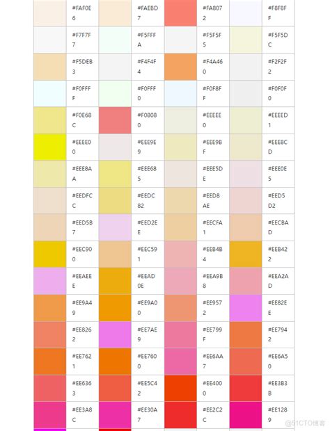 Rgb颜色对照表51cto博客颜色rgb对照表 Rgb颜色对照表51cto博客颜色rgb对照表