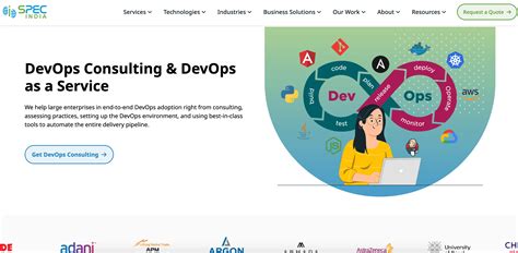 Top DevOps Companies And Services For Improved Efficiency REVERB