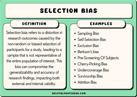16 Selection Bias Examples 2025