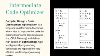 Compiler Design PPTX