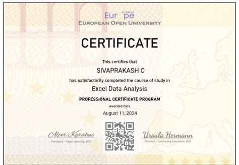 Sivaprakash C On Linkedin Snsinstitutions Snsdesignthinking Designthinkers