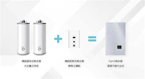 Products Fedm Ga28 32 東湧實業股份有限公司