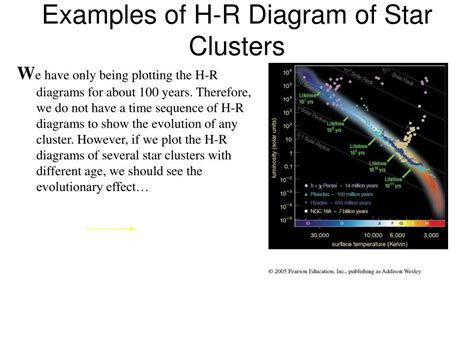 Ppt Mass And The Properties Of Main Sequence Stars Powerpoint