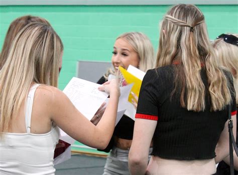 Students At Windsor High School Celebrate A Strong Set Of Results