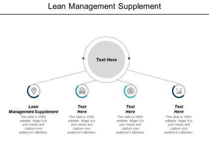Lean Management PowerPoint Presentation Templates