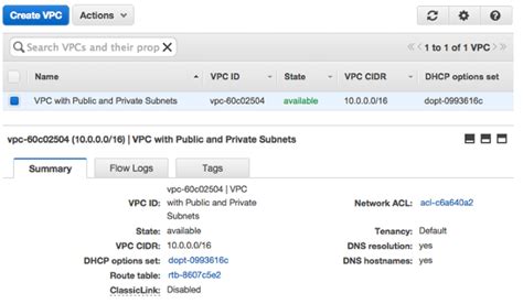 Aws Vpc Virtual Private Cloud 3 Vpc Wizard With Nat 2020