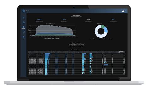 AI Anomaly Detection Diagnostics Kollective Technology