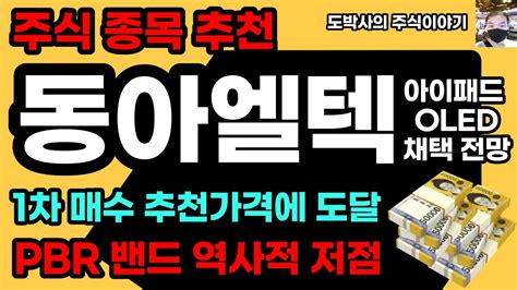 주식 종목 추천 동아엘텍 역대급 거래량 터진후 1차매수 타이밍 도달 현명한 초보 투자자 야마구치 요헤이 적정주가 계산 왜