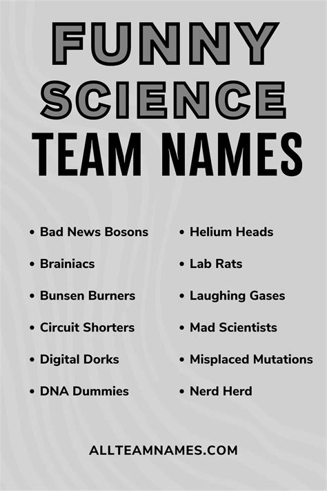 123 Science Group Names To Inspire Your Team