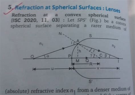 5 Refraction At Spherical Surfaces Lenses Refraction At A Convex Spher