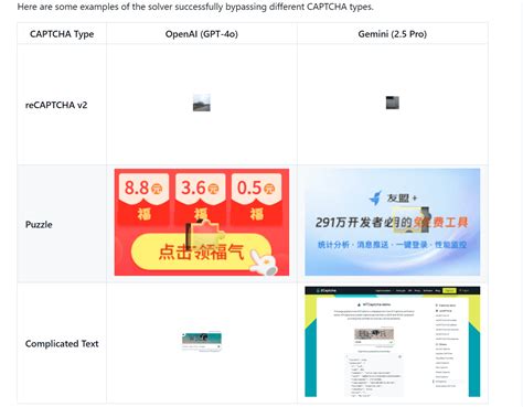Hackbrowserdata Decrypt Passwordscookieshistorybookmarks From The Browser