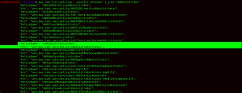 Exploiting Iam Vulnerabilities In Aws