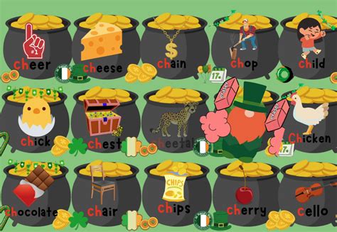 The Phonological Process Of Cluster Reduction A Comprehensive Guide