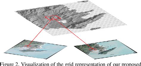 Figure 2 From Efficient Joint Stereo Estimation And Land Usage Classification For Multiview