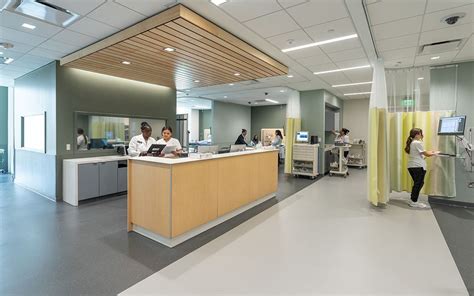 Convergenttechnologiesdesigngroup Towsonuniversity Healthprofessions