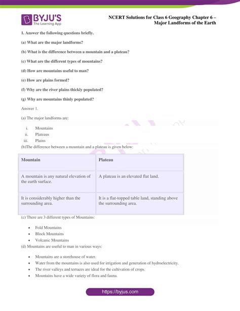 Landforms Of The Earth Major Landforms Of The Earth Extra Questions