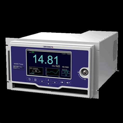 Tunable Diode Laser Tdl Gas Analyzer Technology Servomex