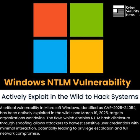 Cybersecurity Informationsecurity Networksecurity Windows… Inext Global Technologies