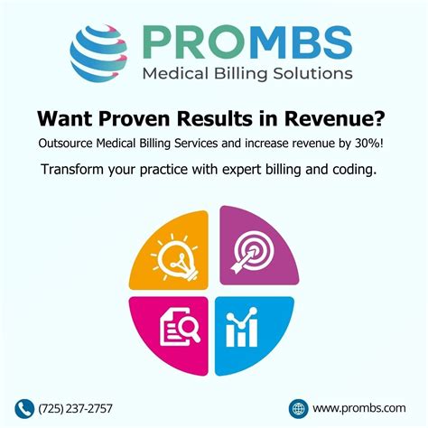 Understanding Underdosing In Medical Coding Z9112 And Z9113 Pro