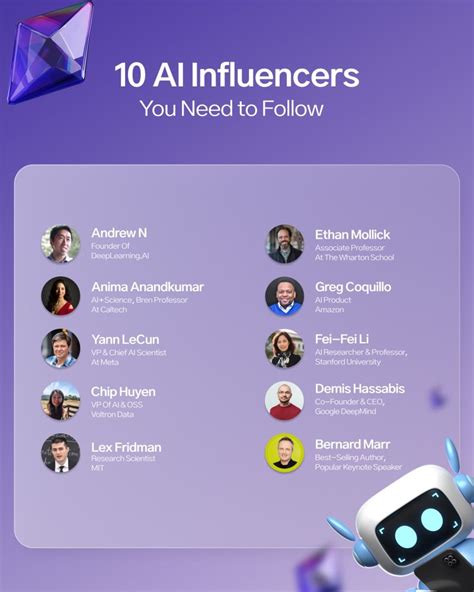 knarik badalian on linkedin top 10 ai leaders you need to follow