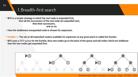 AI Uninformed Search PDF
