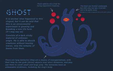 Ghost Slugcat Oc By Nexthargoncorporate On Deviantart Ghost Slugcat Oc By Nexthargoncorporate On Deviantart