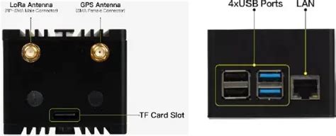 shenzhen rakwireless technology rak7248 wisgate raspberry pi gateway user manual