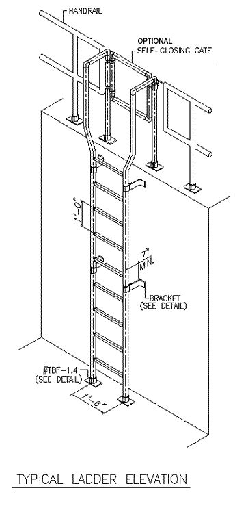 Osha Access Ladder Requirements
