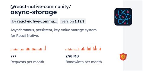 React Native Communityasync Storage Cdn By Jsdelivr A Cdn For Npm And Github