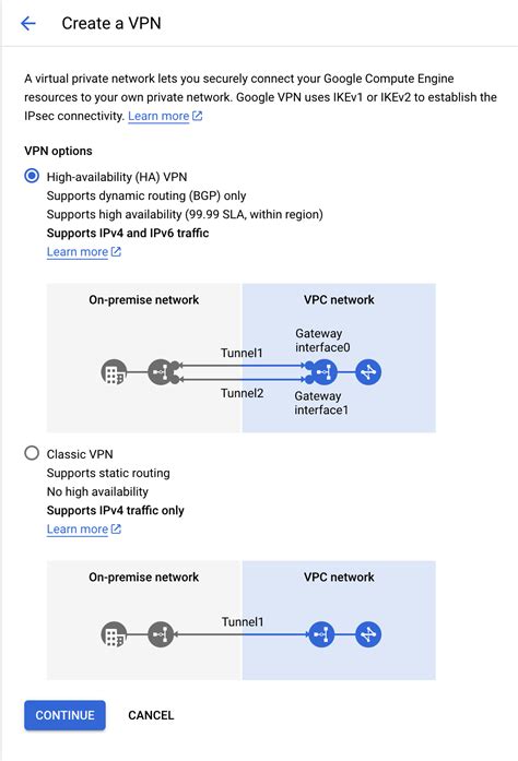 Encc Configuring Ipsec Vpn From Cisco Ios Xe To Google Cloud Platform