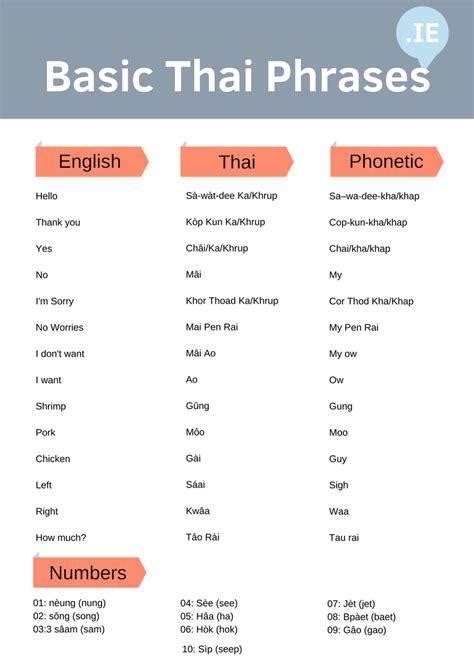 Essential Thai Words And Phrases For Travellers In Thailand Bolt Flight