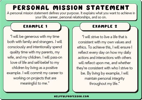 Personal Mission Statement Examples For Teenagers