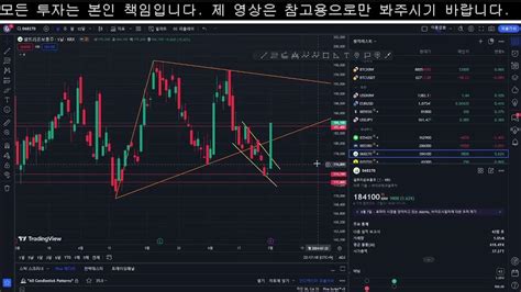 셀트리온셀트리온제약 차트공부한게 적중했을까요 Youtube