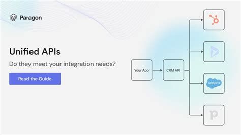 Paragon On Linkedin What Is A Unified Api Paragon Blog