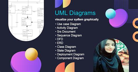 Create All Uml Diagrams Component And Srs Documents By Rubab358 Fiverr