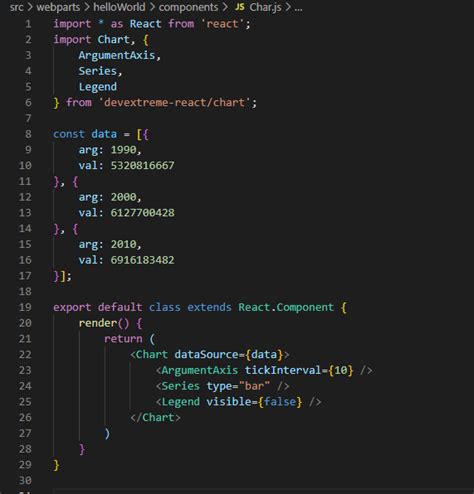 How To Add Devextreme To Spfx And Deploy It · Issue 7075 · Sharepoint