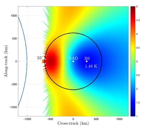 Ieee Transactions On Geoscience And Remote Sensing Paper On Trihex