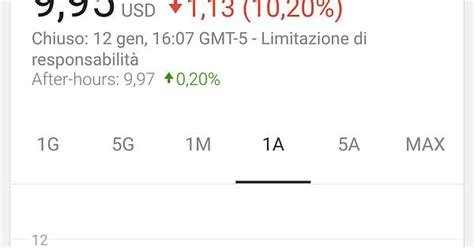 Imgur The Magic Of The Internet