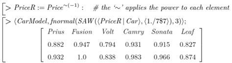 Simple Additive Weighting Advanced Problem Solving Using Maple