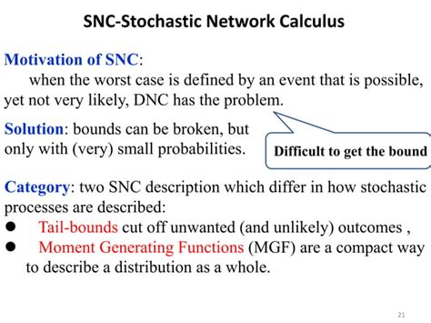The Stochastic Network Calculus A Modern Approach Pptx
