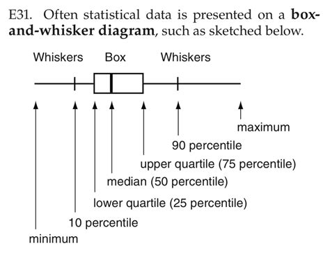 Ubc Atsc 303 Methods In Atmospheric Science