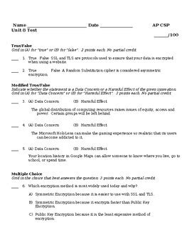 AP CSP Unit Test Code Org By AP CSP Help TPT AP CSP Unit Test Code Org By AP CSP Help TPT