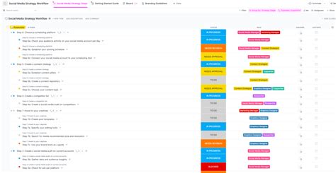 10 Best Free Process Workflow Templates In Excel And Clickup