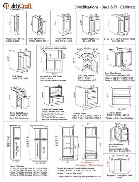 Cabinet Sizes Standard Cabinet Dimensions For Home Cabinet